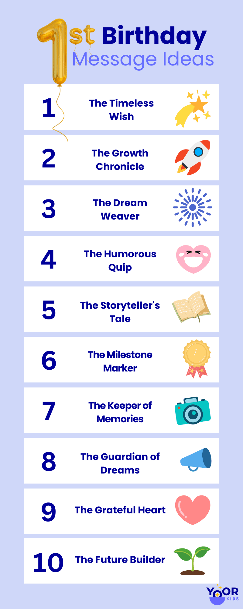 10 First Birthday Message Ideas to Cherish Forever | YoorKids